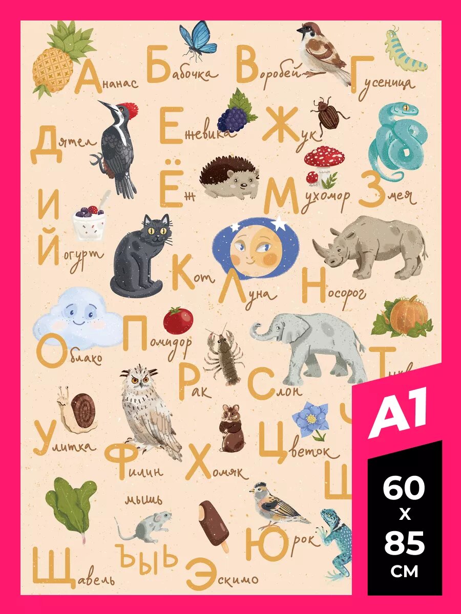 Плакат / постер с русским алфавитом и азбукой с картинками