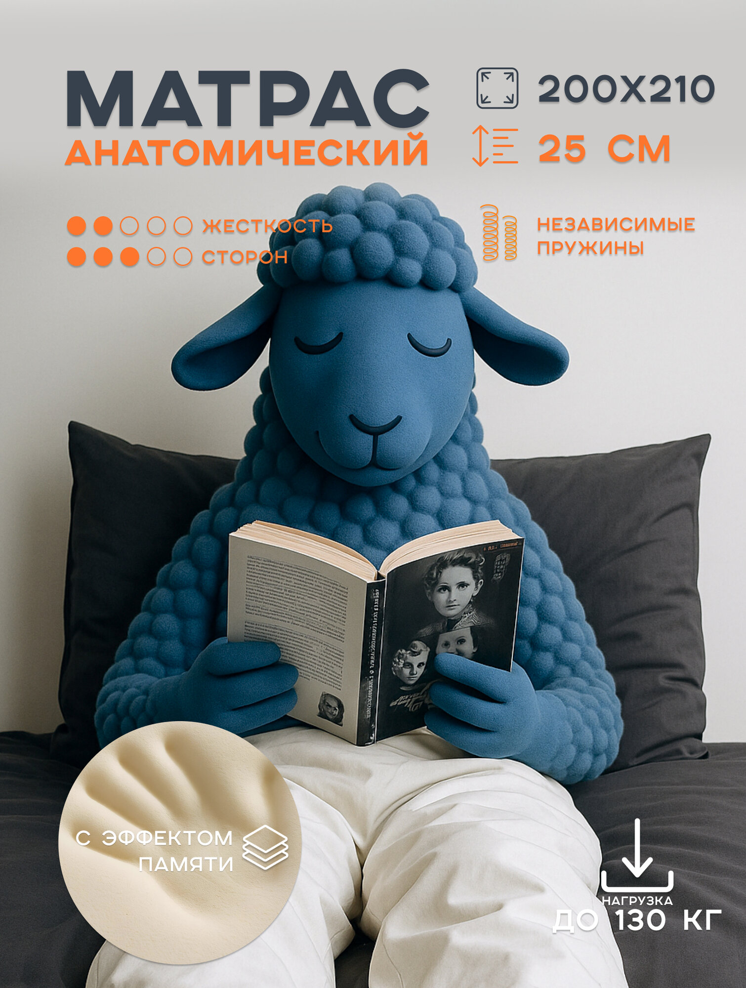 Матрас 200х210 Ортис MEMORY PREMIUM SOFT с пеной мемори на независимых пружинах