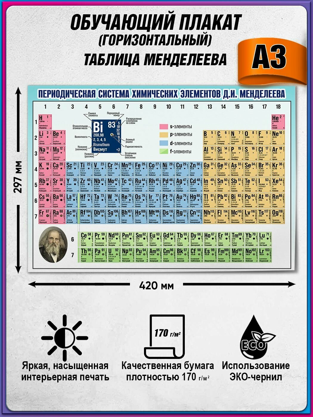 Плакат с подробной таблицей Менделеева формата А3 (30х42 см)
