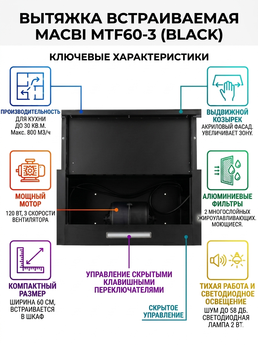 Встраиваемая вытяжка MACBI MTF60-3 BLACK, телескопический козырек, 120Вт, 800м3/ч