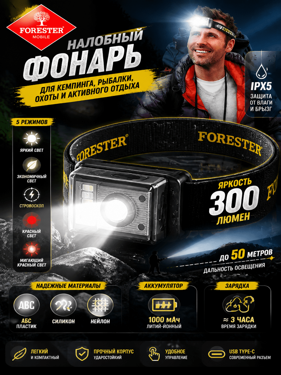 Фонарь FORESTER Mobile налобный Арт. OEC-4 (Китай)