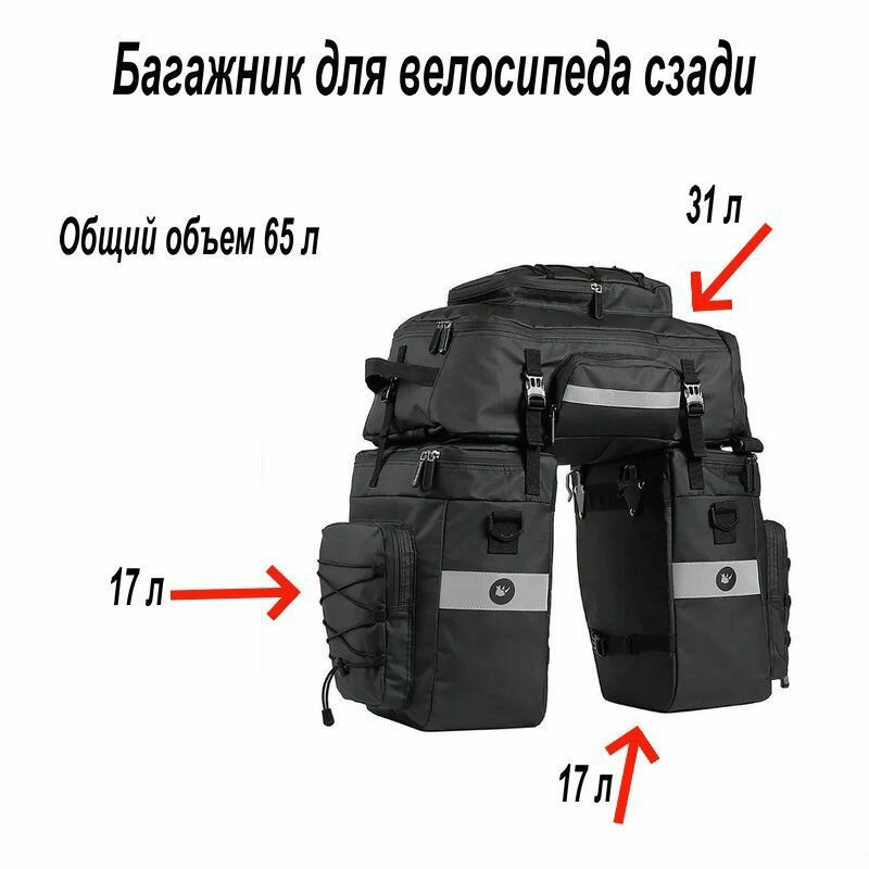 Rhinowalk sumka velosipednaya