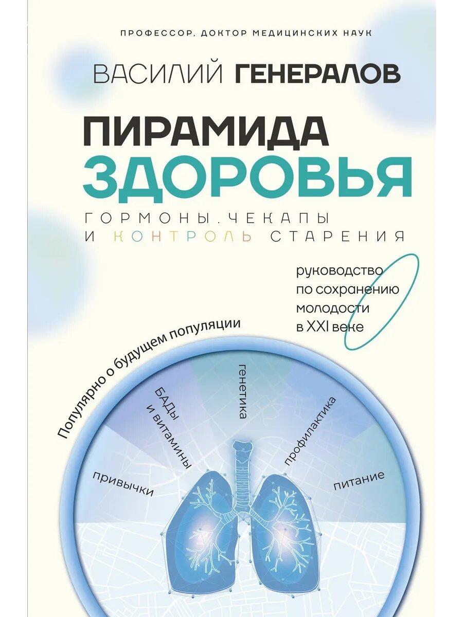 Пирамида здоровья: гормоны, чекапы и контроль старения