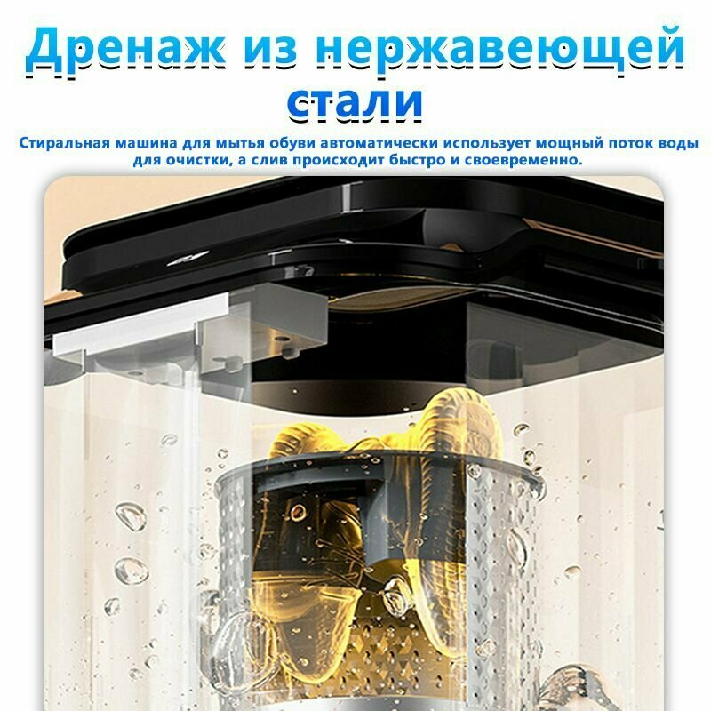 Сушильная машина — фото 1