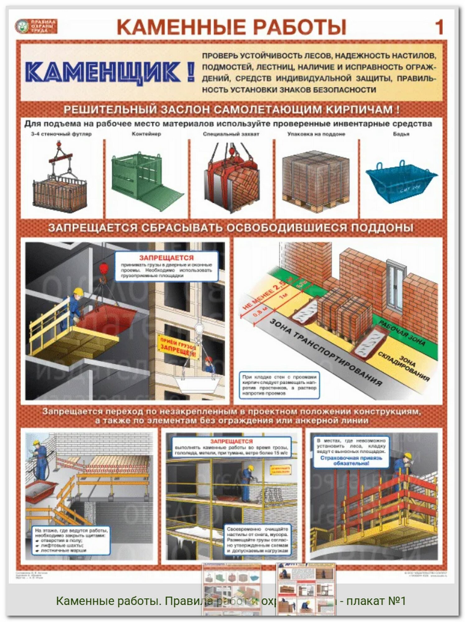 Плакаты "Каменные работы. Правила работ и охраны труда" комплект 2 листа