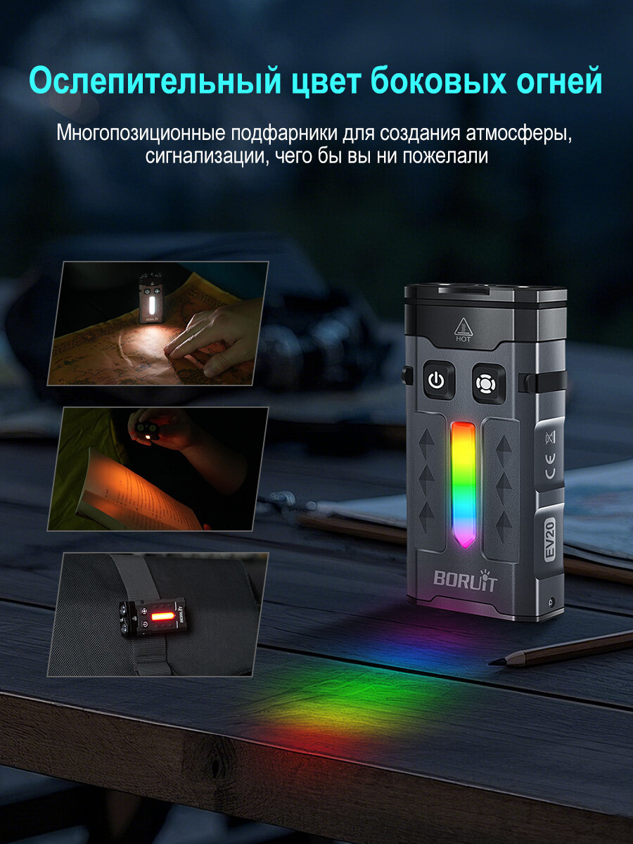 Фонарик BORUiT EV20 EDC — фото 1