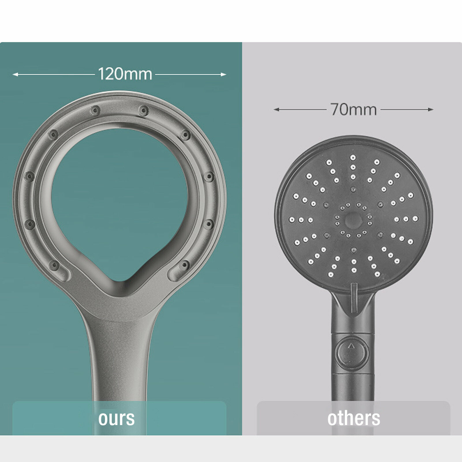 Душевая лейка высокого давления с большим выходом воды, выдолбленная ручная душевая лейка для ванной комнаты дома, серая