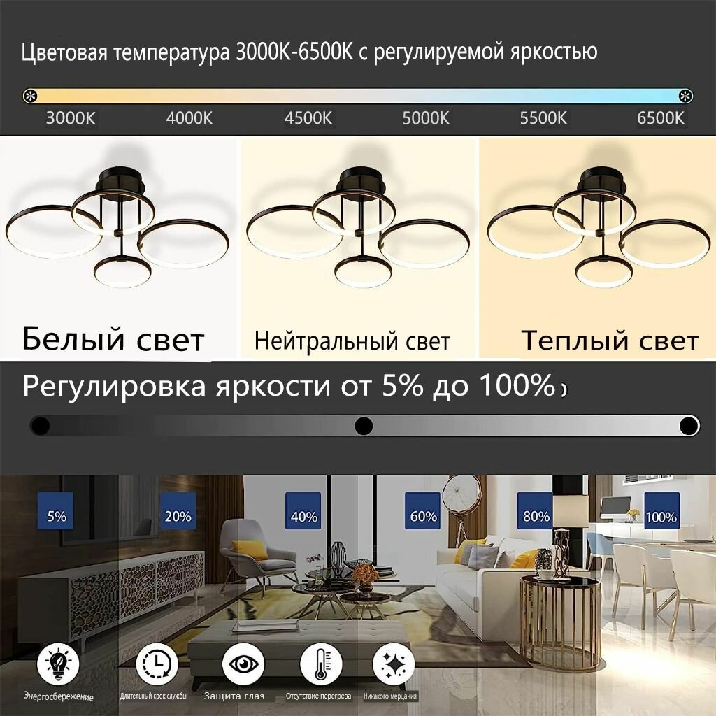 Люстра IWANTDO "4 кольца", LED, пульт, диммирование, IP20, 85 Вт, D75xH32 см