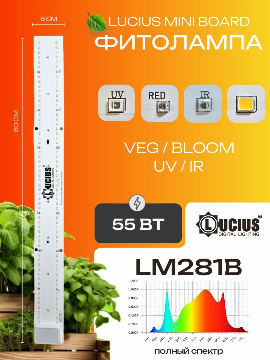 Фитолампа для растений полный спектр +UV+IR Quantum Board Mini Lucius LED 55W, диоды LM281b