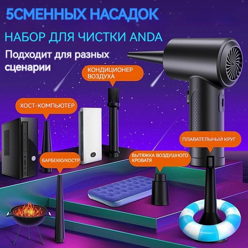 Баллон со сжатым воздухом, Компьютерный очиститель, Для удаления компьютерной пыли
