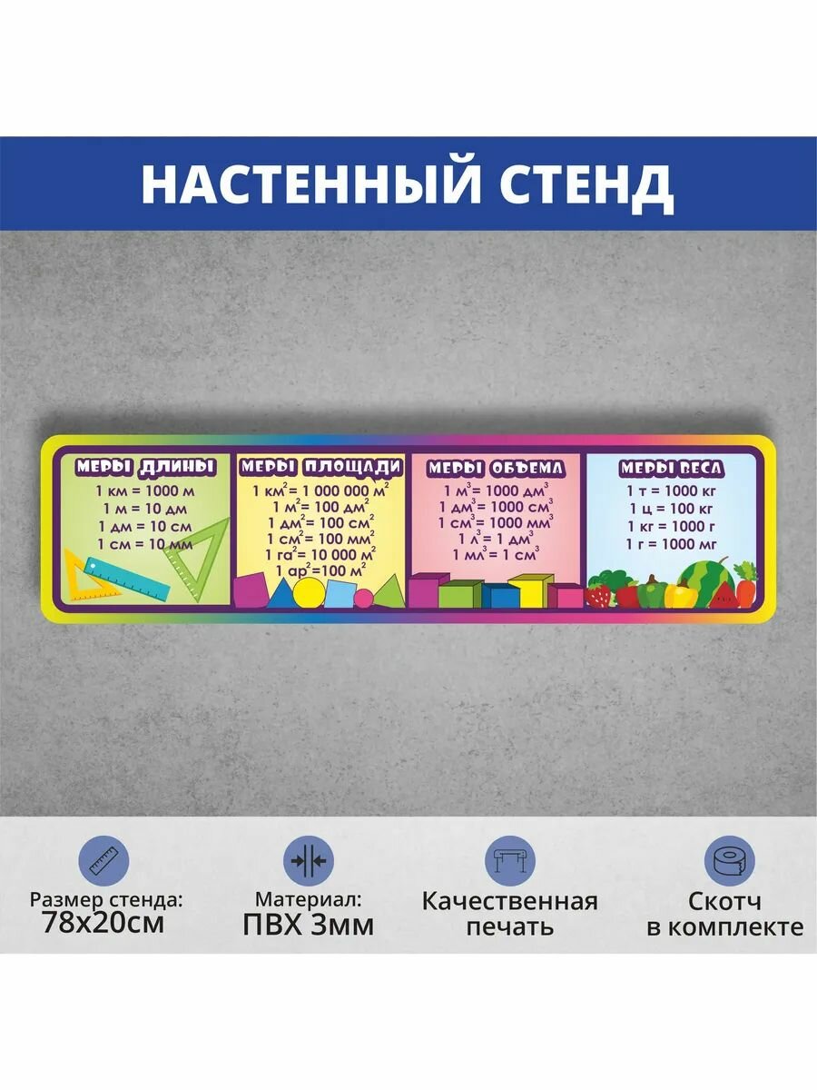Стенд для начальной школы "Меры измерения" 780х200мм