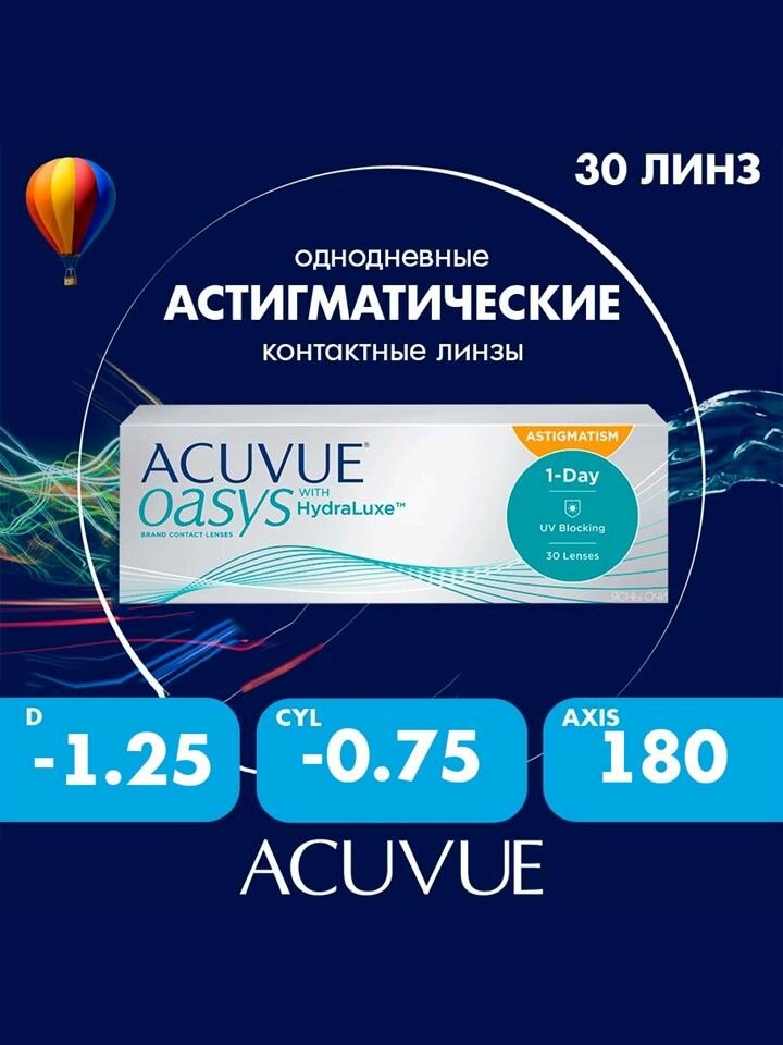 Acuvue Oasys 1-day with hydraluxe for astigmatism (30 линз)/-1.25/-0.75/180