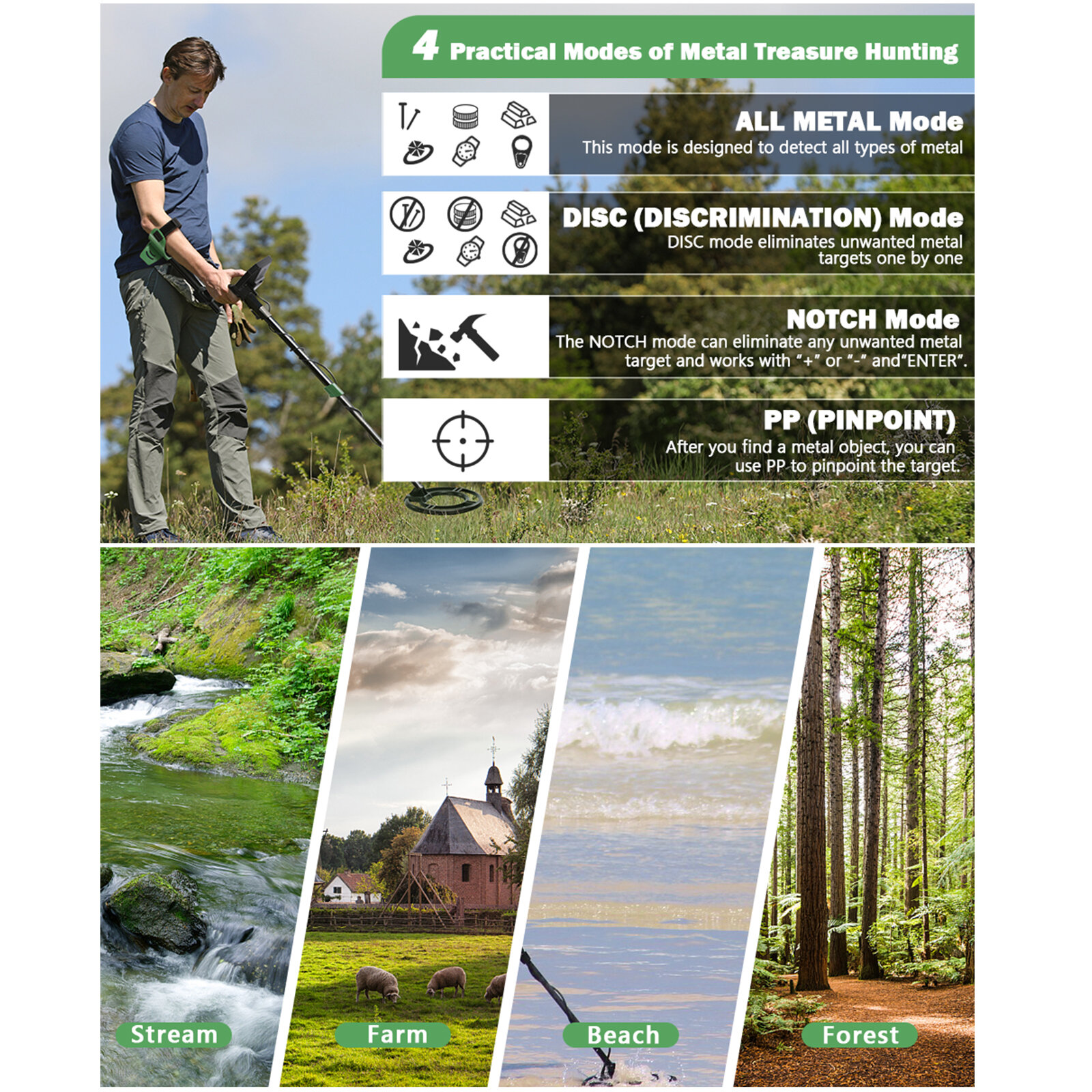 Металлоискатель для детей и взрослых с высокой точностью, ЖК-дисплей, 4 режима, 10-дюймовый катушка для поиска золота, серебра и монет