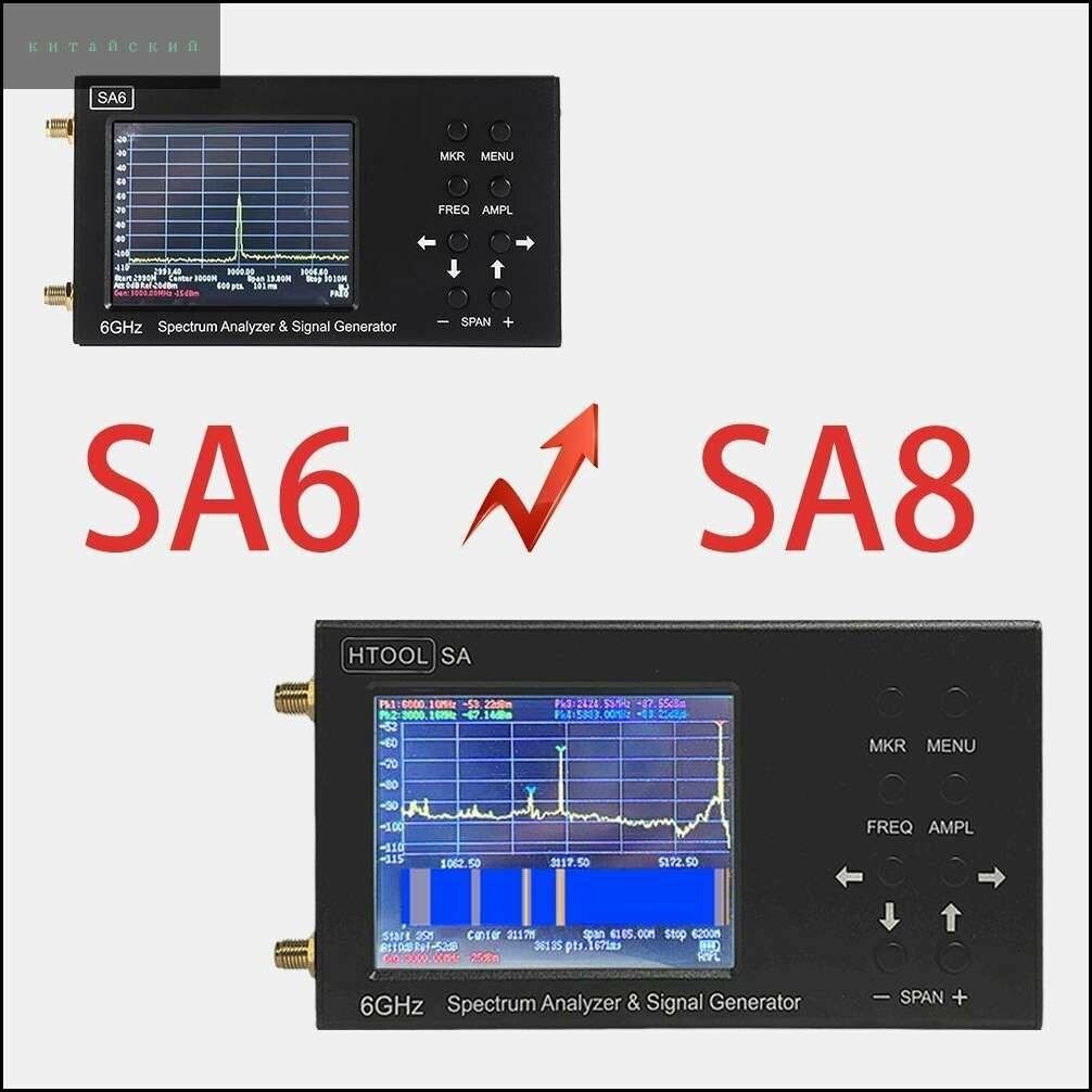 Новый анализатор спектра SA8 35-620 МГц, источник сигнала, портативный беспроводной генератор сигналов, система, постоянно обновляемая