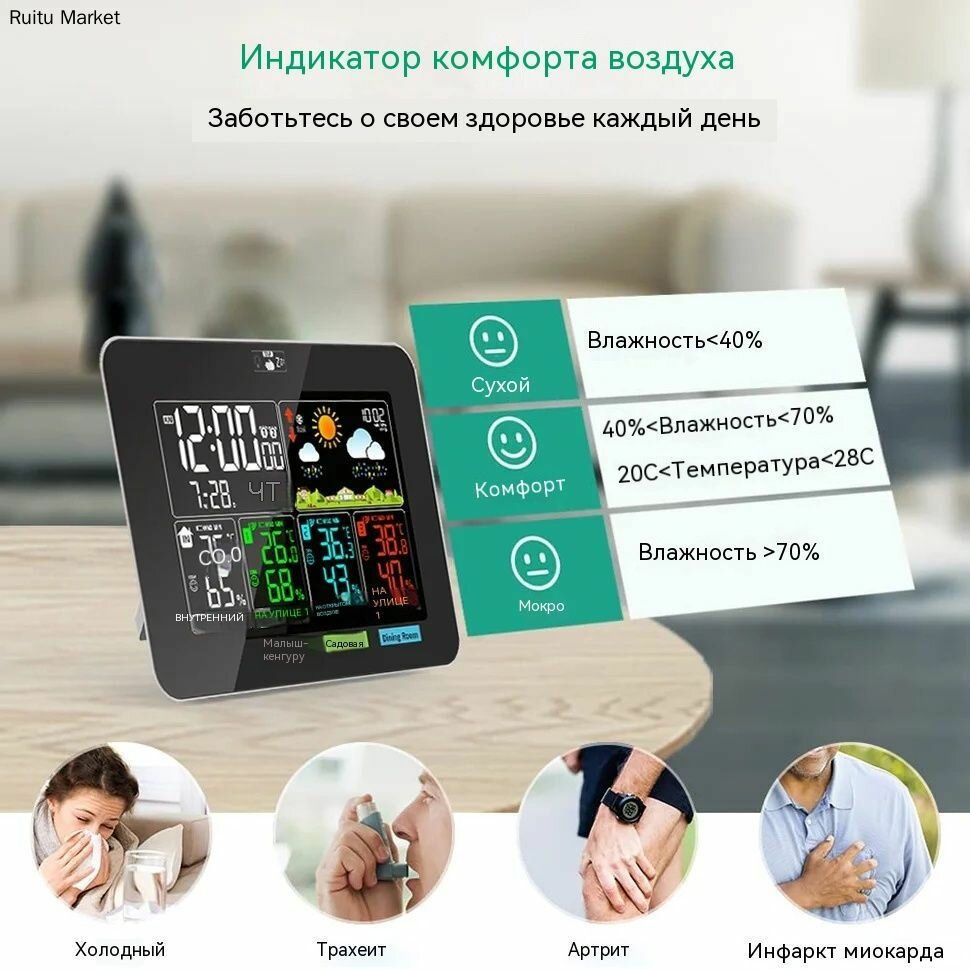 Метеостанция — фото 1