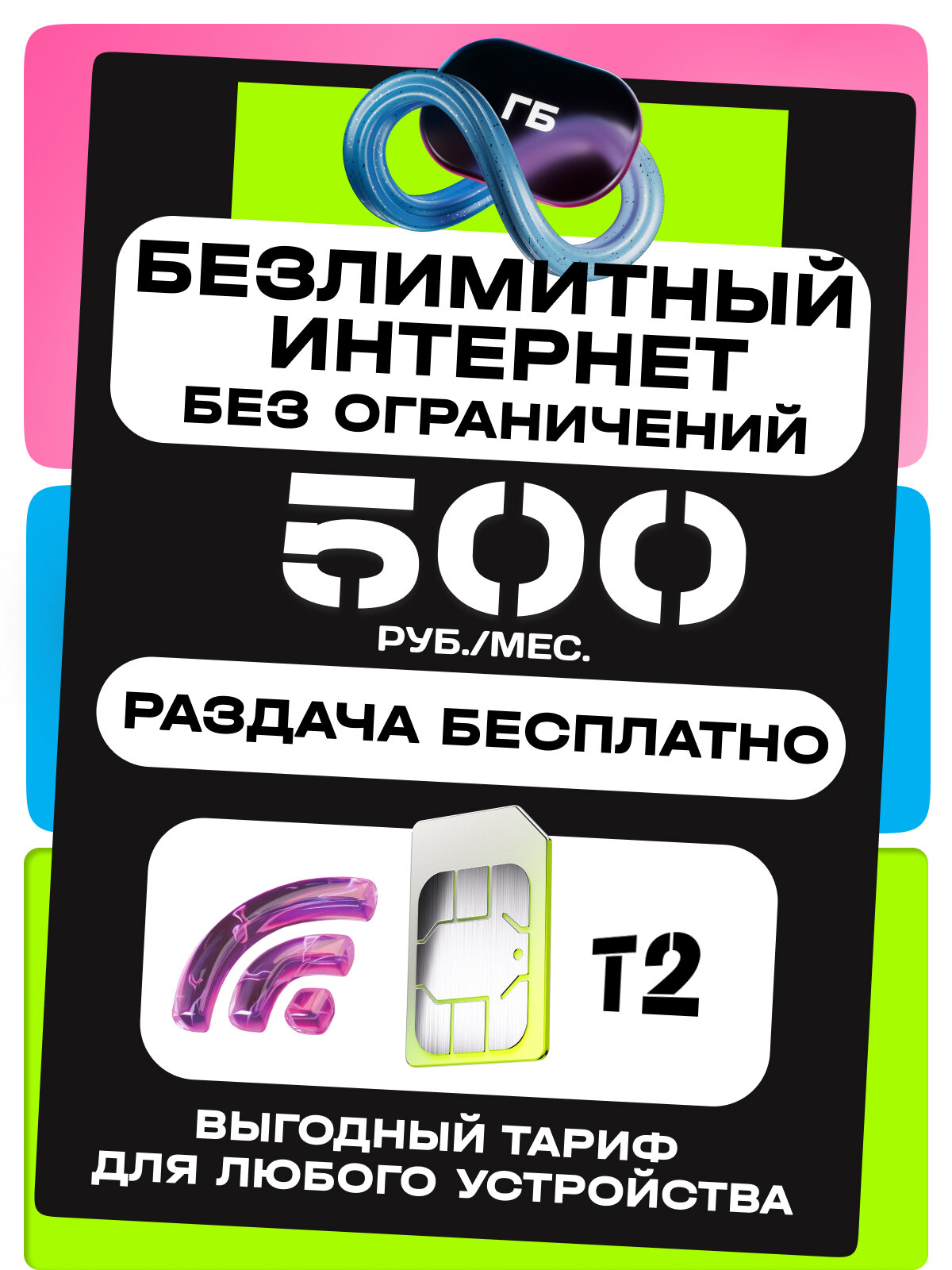 Сим-карта безлимитный интернет для модема, роутера, смартфона, планшета, камеры видеонаблюдения, любые устройства. тариф Т2 SIM-карта t2