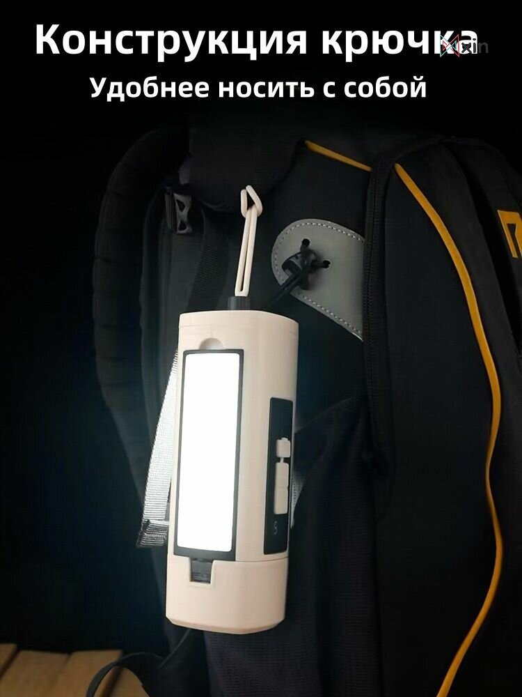 Многофункциональная лампа для кемпинга, портативный фонарик Type-C, магнитное крепление, цифровой дисплей