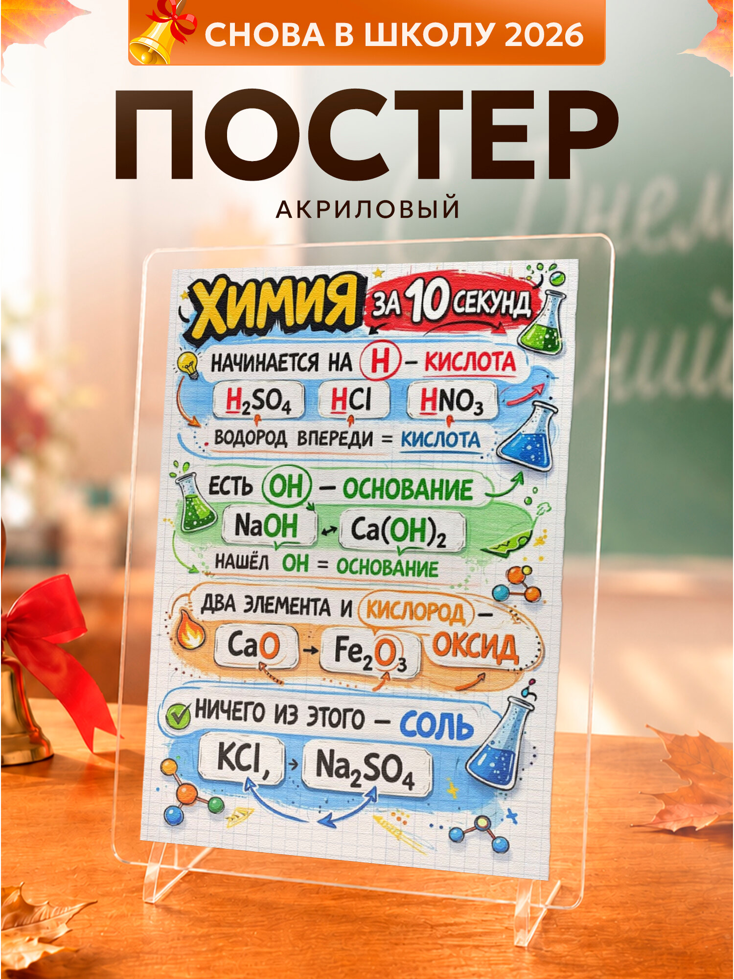 Постер на 1 сентября химия