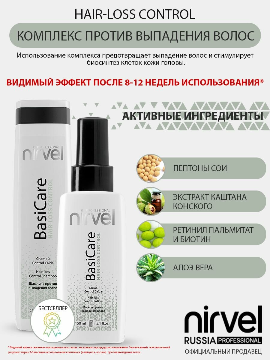 Набор NIRVEL HAIR-LOSS CONTROL/ Шампунь против выпадения волос 250мл + Лосьон против выпадения волос 150 мл.