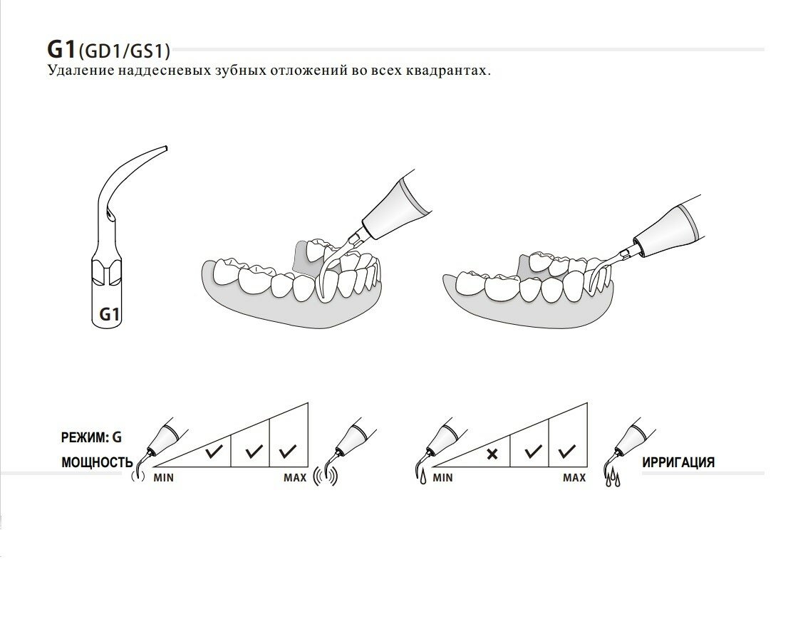 G1 - насадка для скалеров Woodpecker (подходит к UDS/EMS)