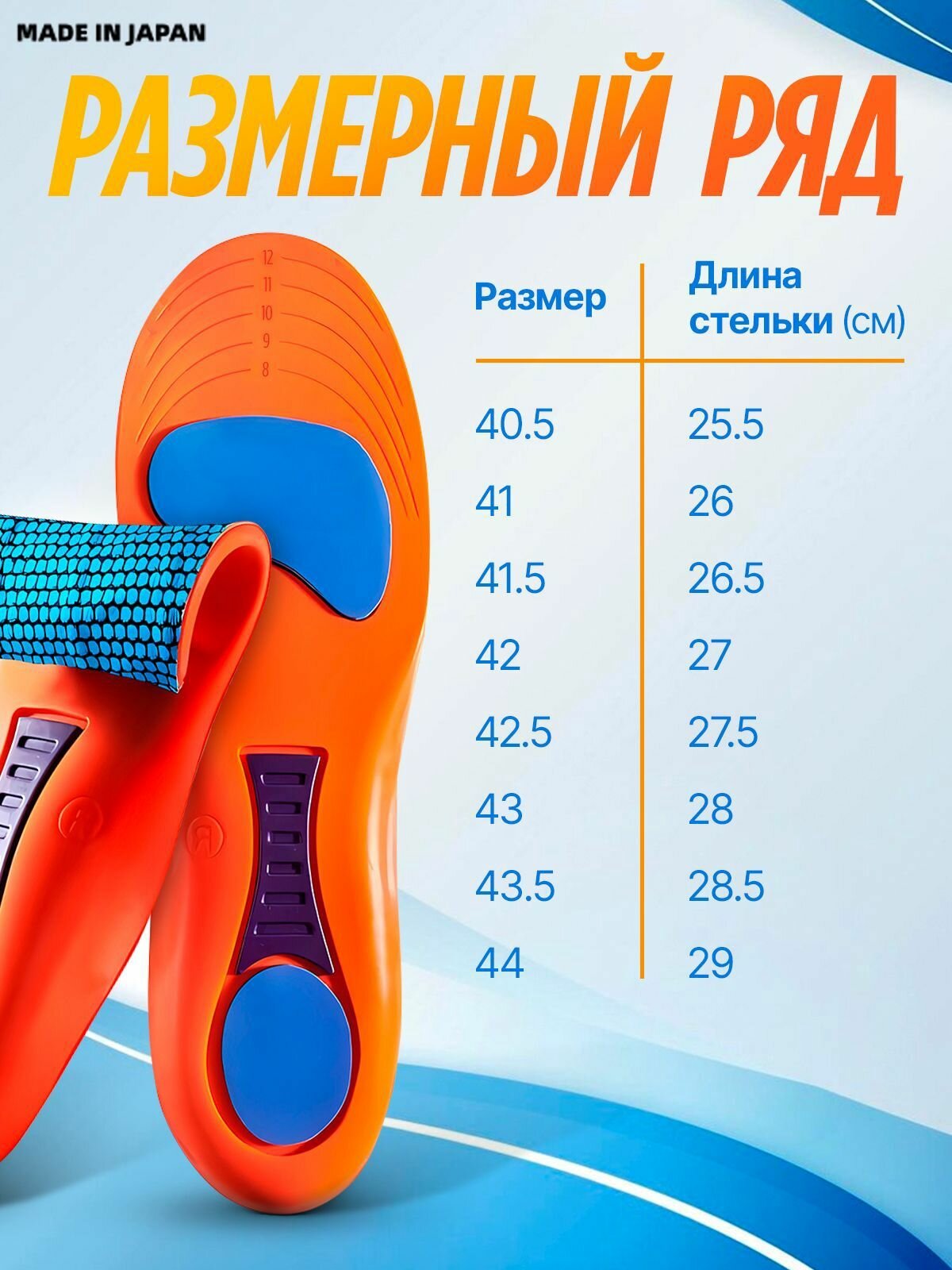 Стельки для обуви — фото 1