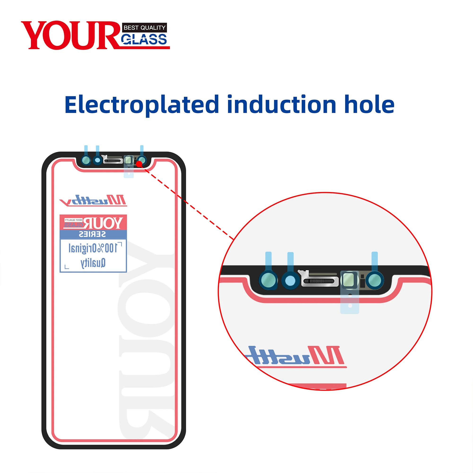5 шт. Musttby YOUR Glass + OCA 2in1 сенсорный ЖК-объектив для iPhone 12 13 11 14 15 16E plus pro max mini 12promax 16promax X XS XR MAX