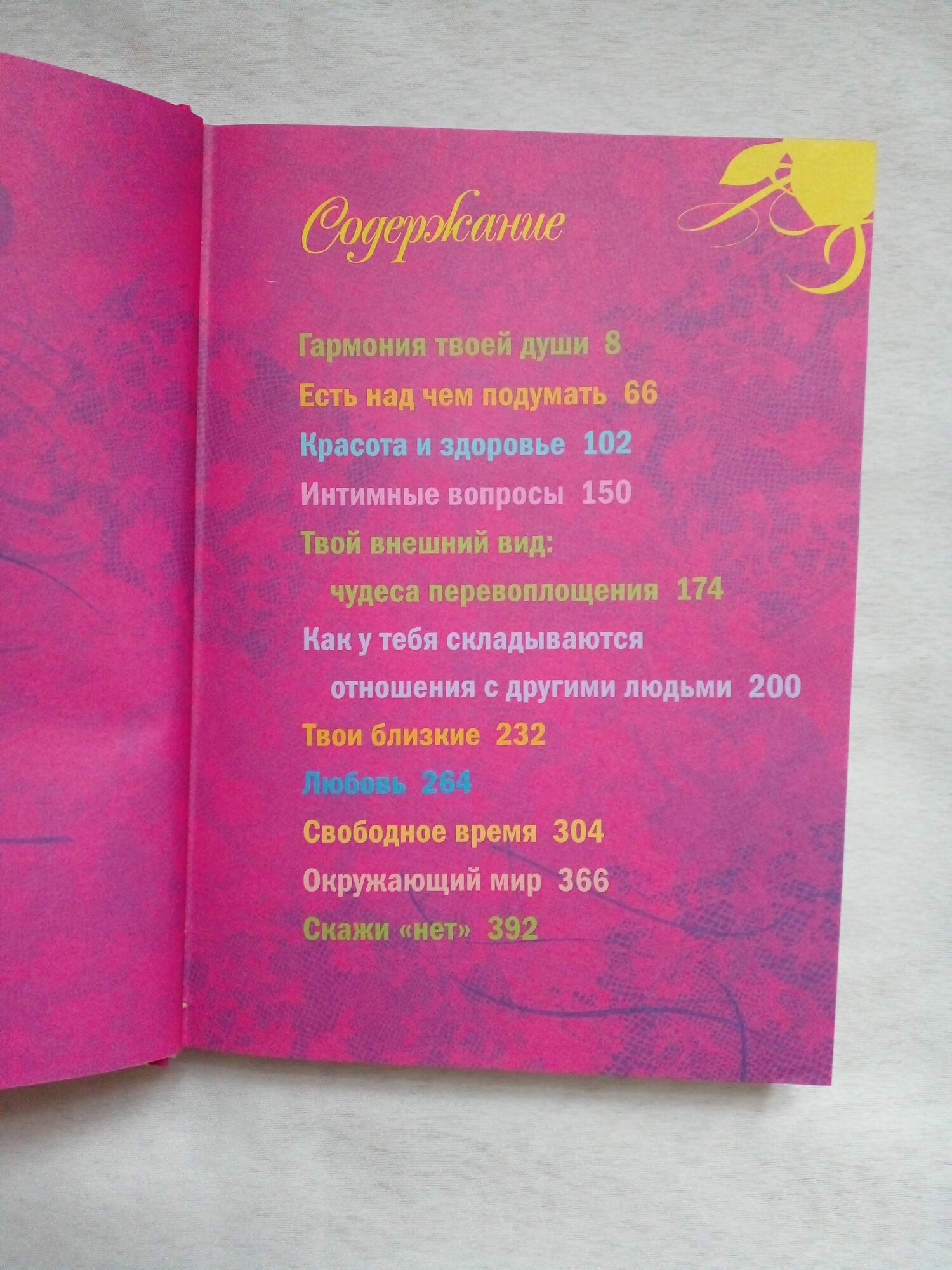 Только девочки. 100 % — фото 1
