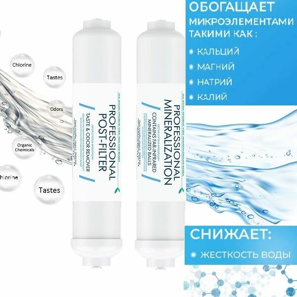 Постфильтр угольный TASTE & ODOR + минерализатор TASTE & ODOR для систем обратного осмоса, совместимы с Гейзер и NatureWater, Барьер и Аквафор, AquaPro и Raifil, Новая Вода и Atoll, Unicorn и Ecosoft