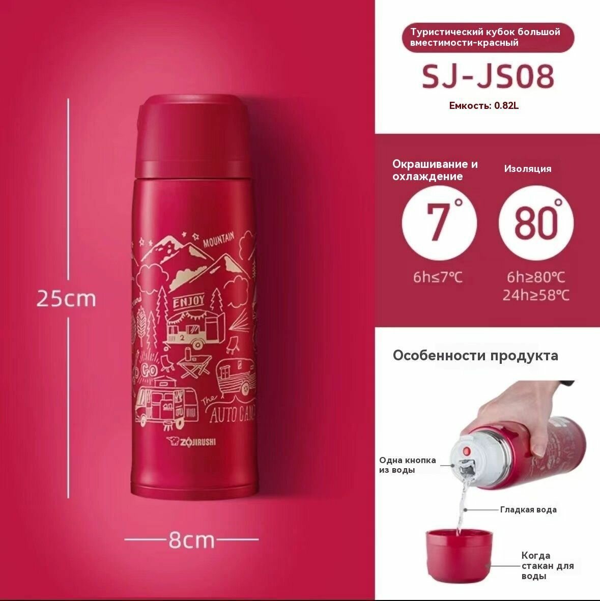 Термос Zojirushi SJ-JS08 RA, красный