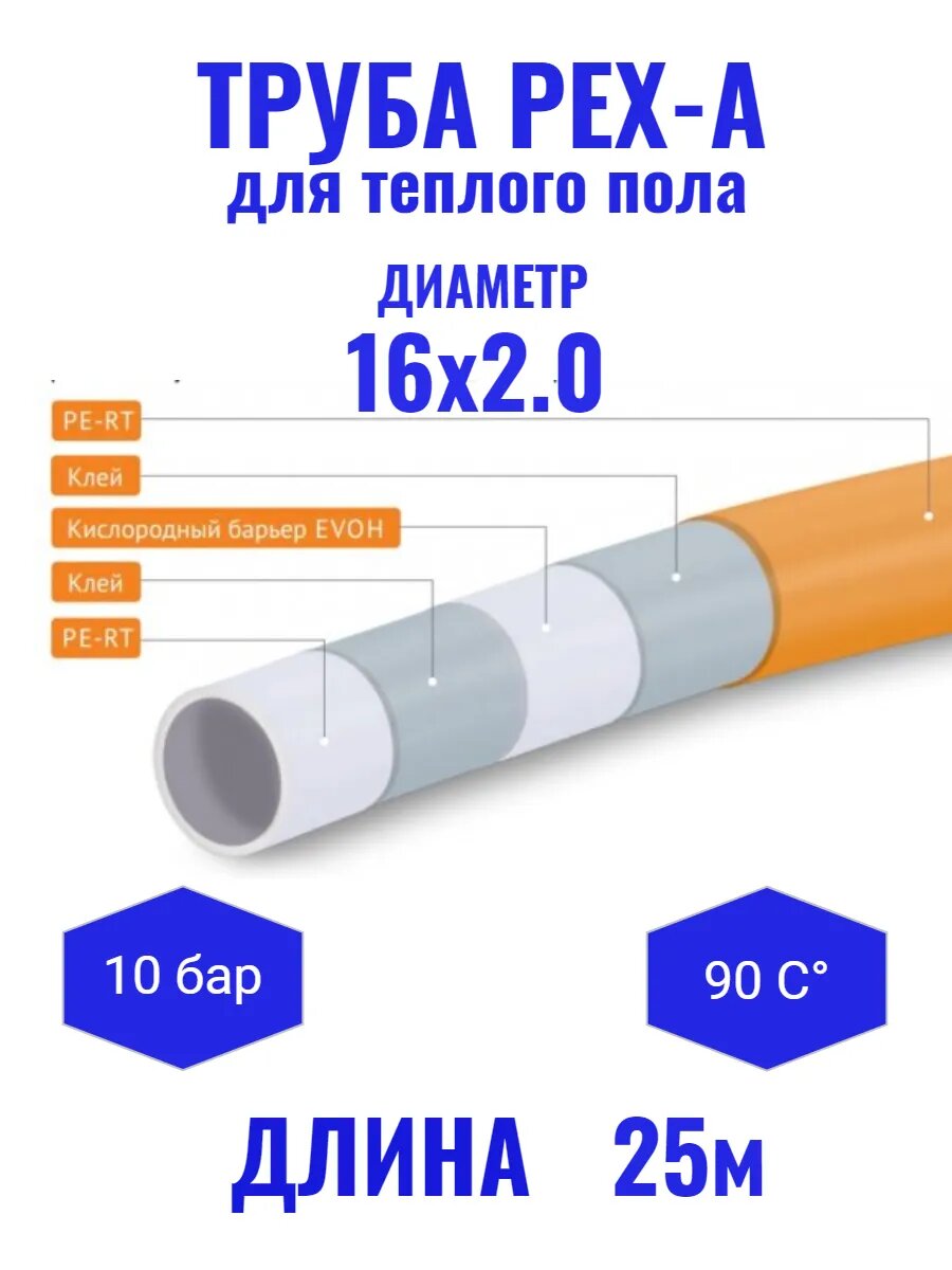 Труба для тёплого пола PEX-a EVOH 16х2,0 25 метров