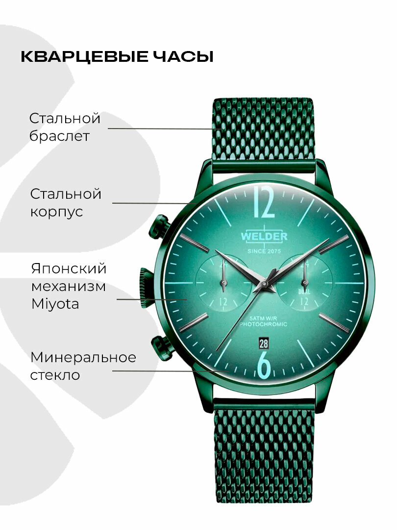 Наручные часы