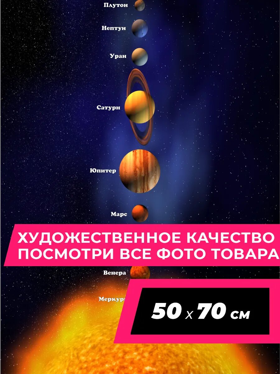 Плакат солнечная система 1 на стену размер 50 на 70