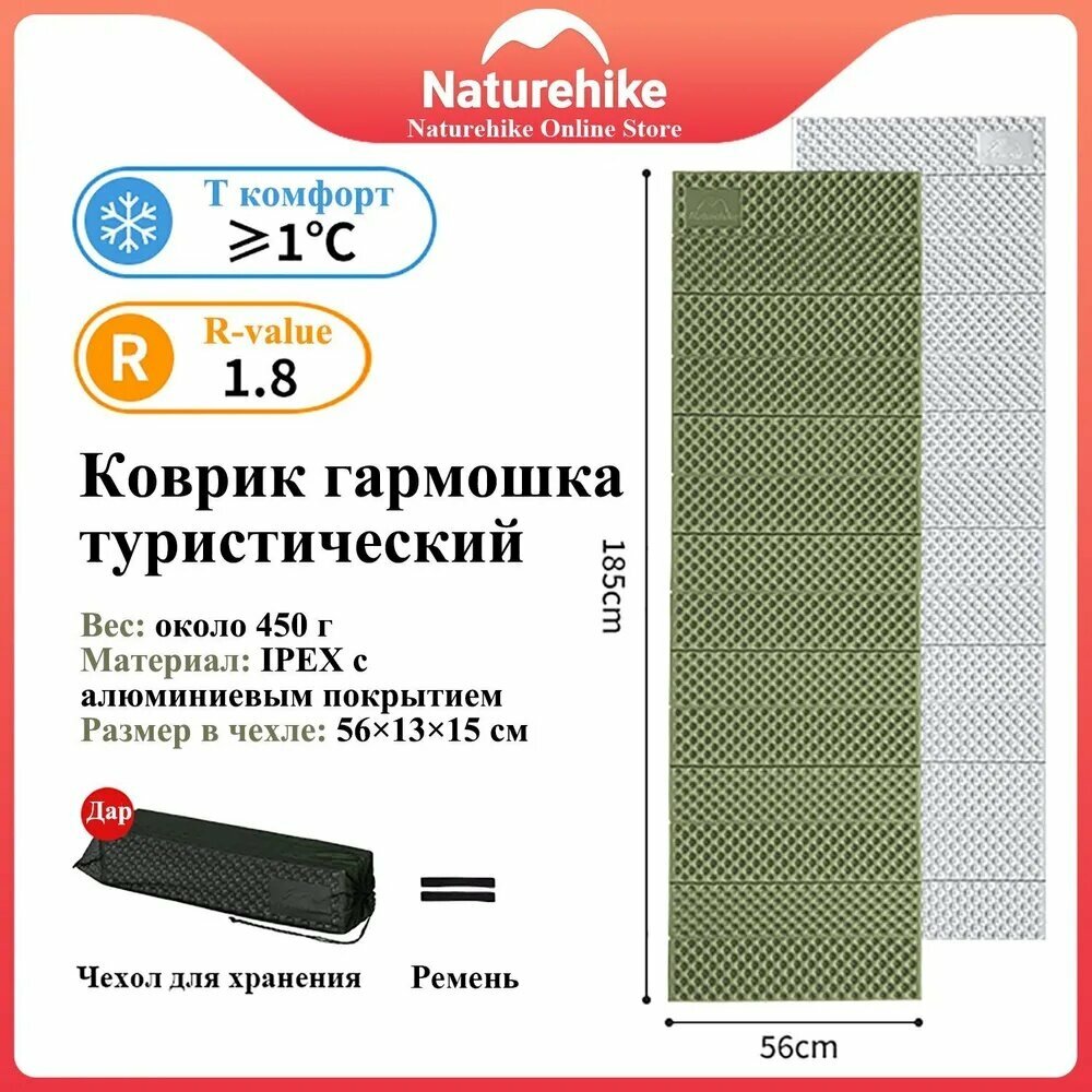 Коврик гармошка туристический складной односпальный (каремат) Naturehike 185x56см