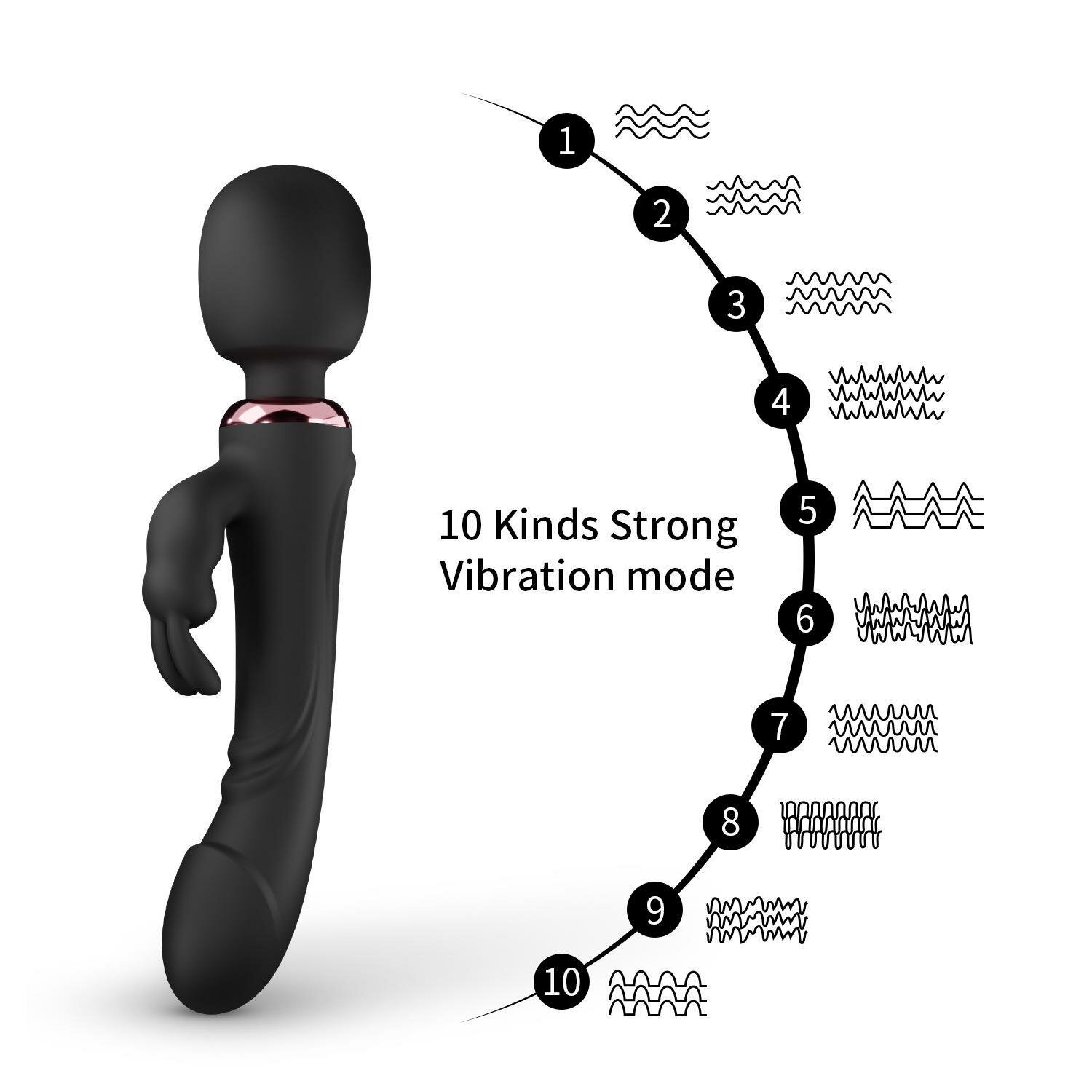Двухсторонний вибратор для одновременной стимуляции G-точки и клитора, бесшумный, с несколькими режимами вибрации.