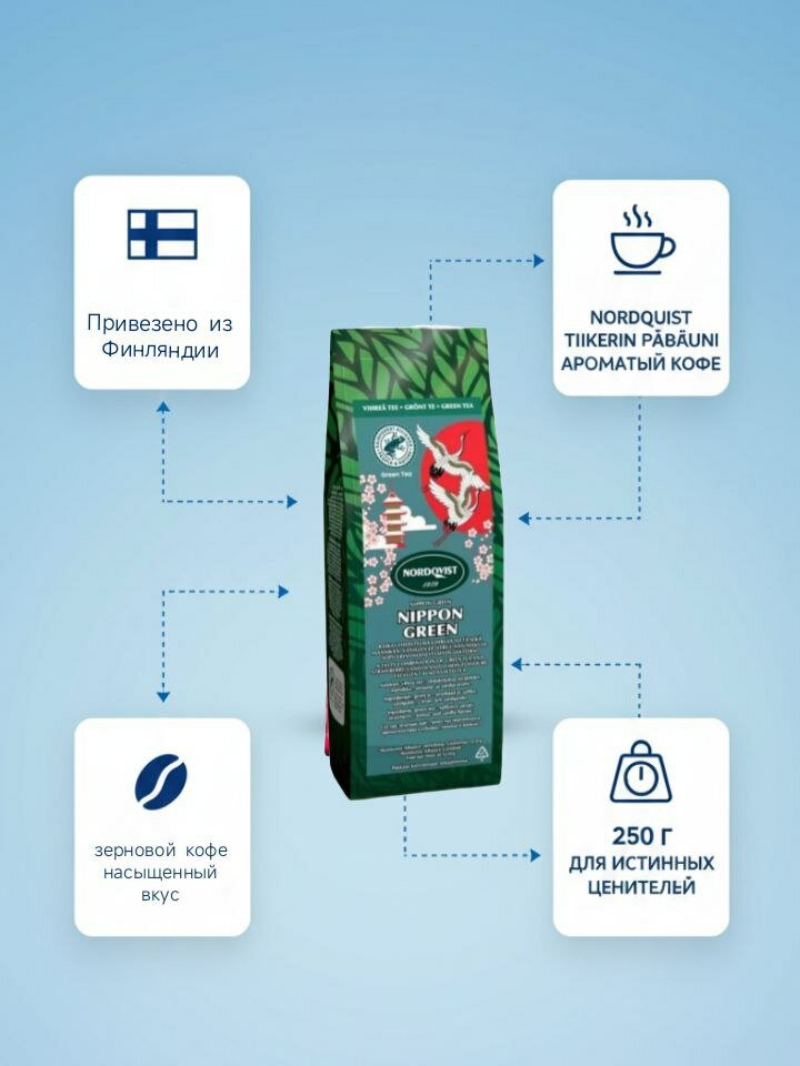 Чай зеленый Nordqvist Nippon Green листовой, ахроматизированный100 г (из Финляндии)
