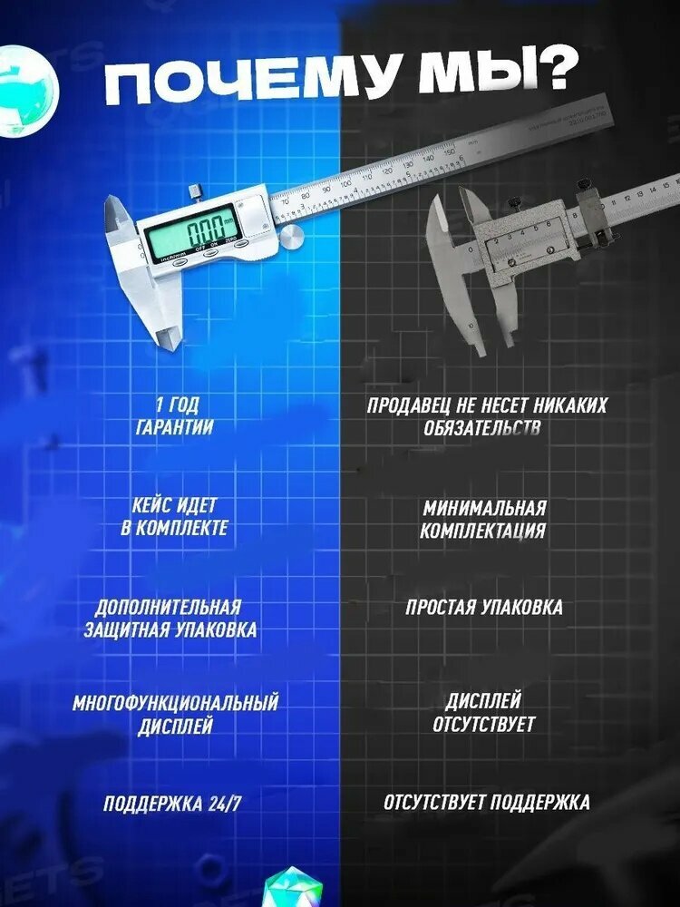 Штангенциркуль — фото 1