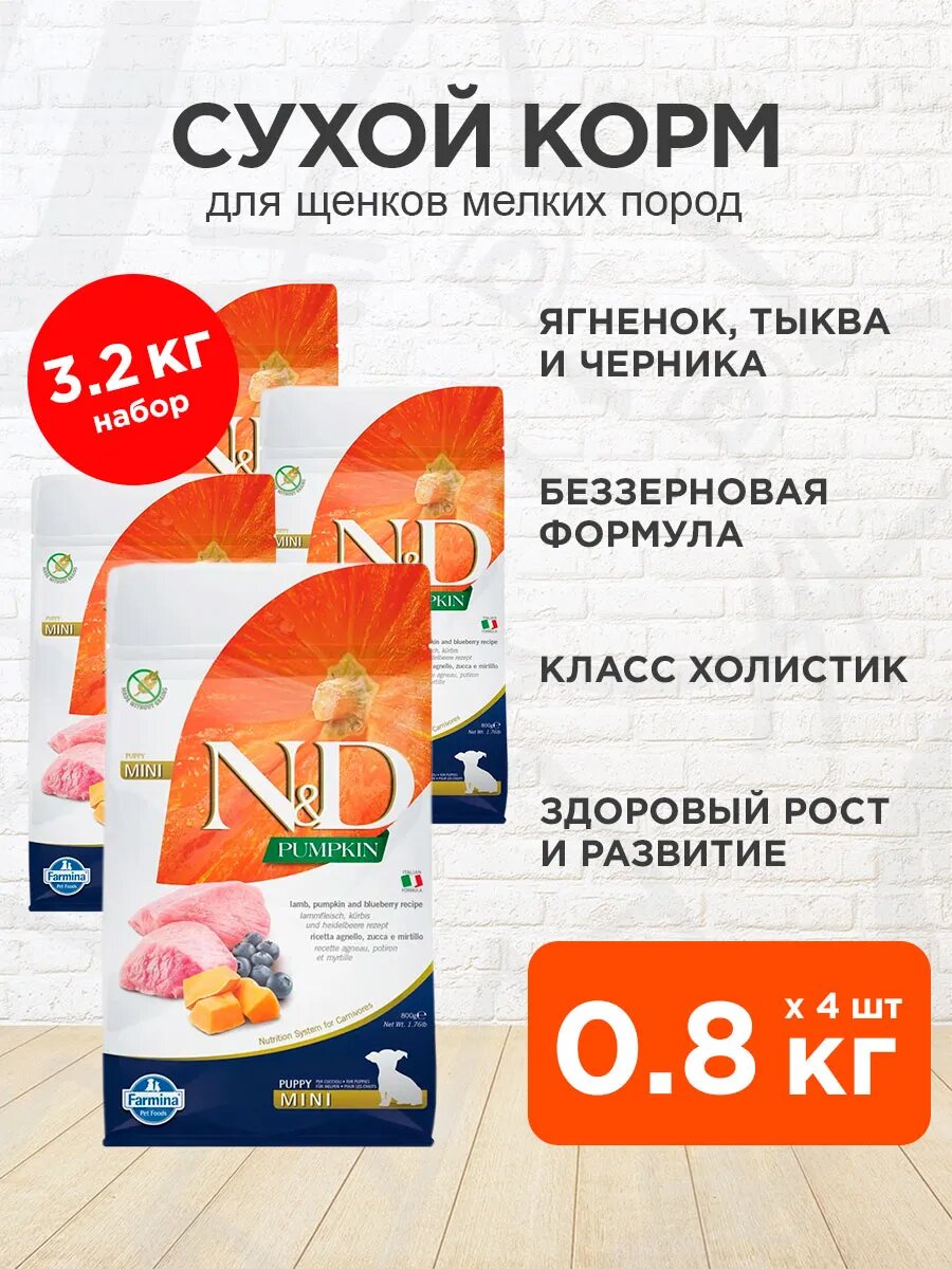 Корм сухой Farmina Dog N&D Grain Free Pumpkin Puppy Mini Lamb & Blueberry беззерновой для щенков маленьких пород, ягненок, черника, тыква, 0,8 кг 4 шт