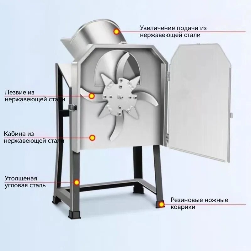 JuTongGuoJi Садовый измельчитель,2000Вт