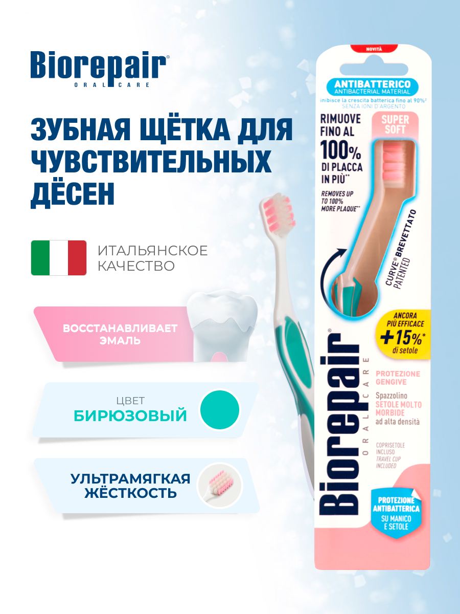 Зубная щетка Biorepair CURVE Protezione Gengive ультра-мягкая, бирюзовая