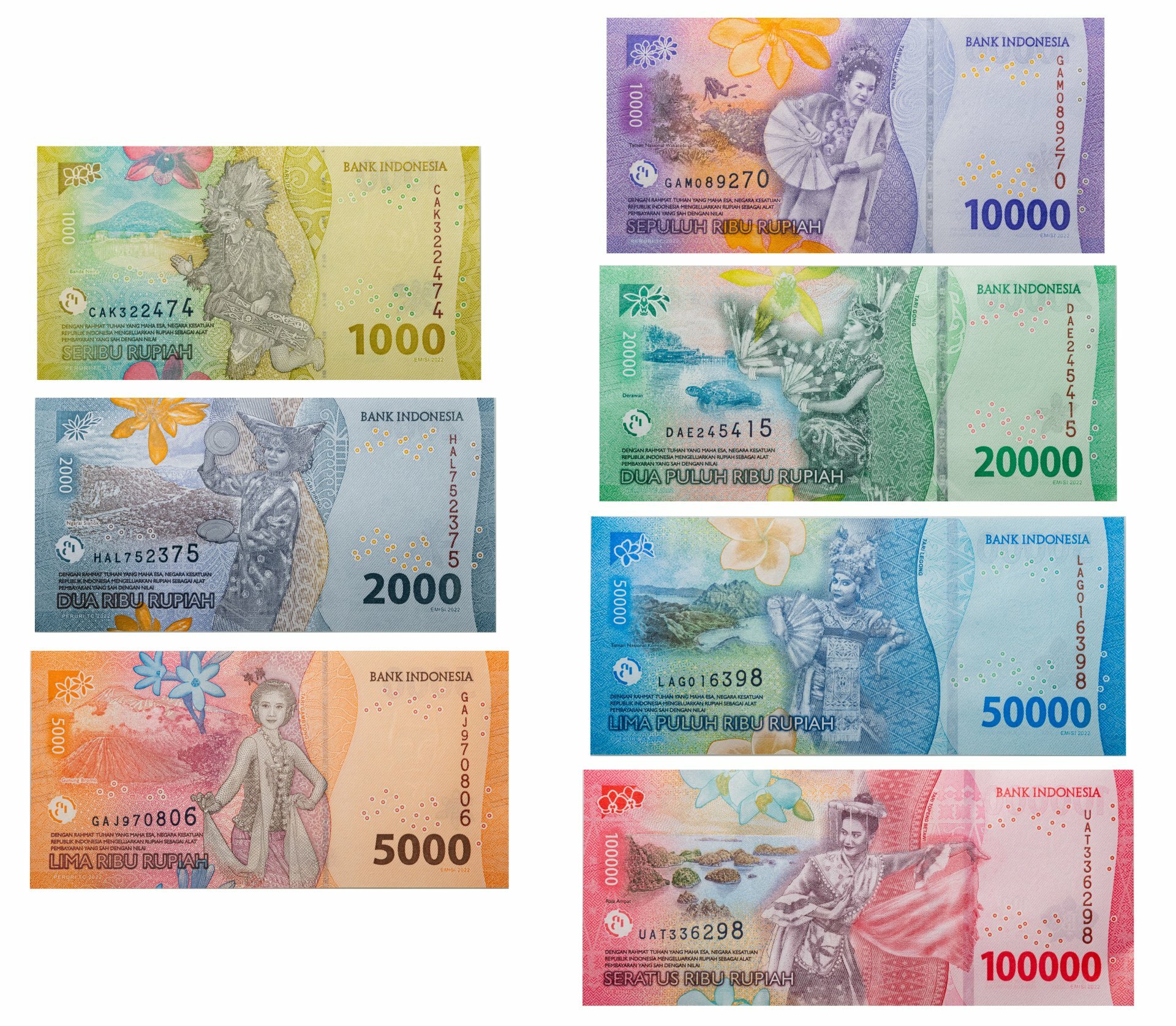 Индонезия - полный набор 7 шт - 1000 - 100000 рупий 2022 - 2023 Национальные танцы Индонезии Новинка