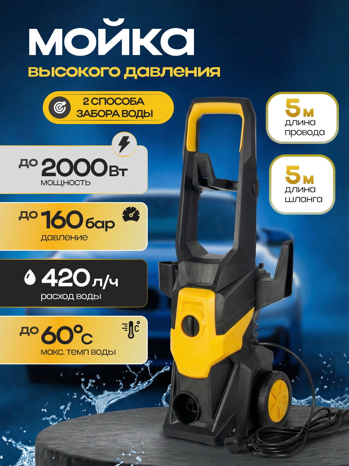 Мойка высокого давления электрическая для автомобиля мощностью до 2000 Вт