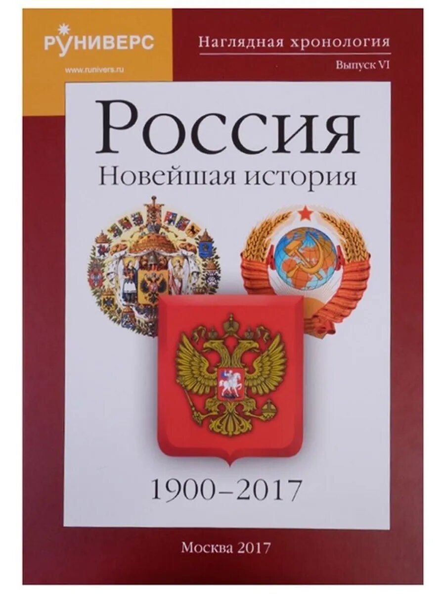 Россия Новейшая история 1900-2017 Наглядная хронология | Руниверс