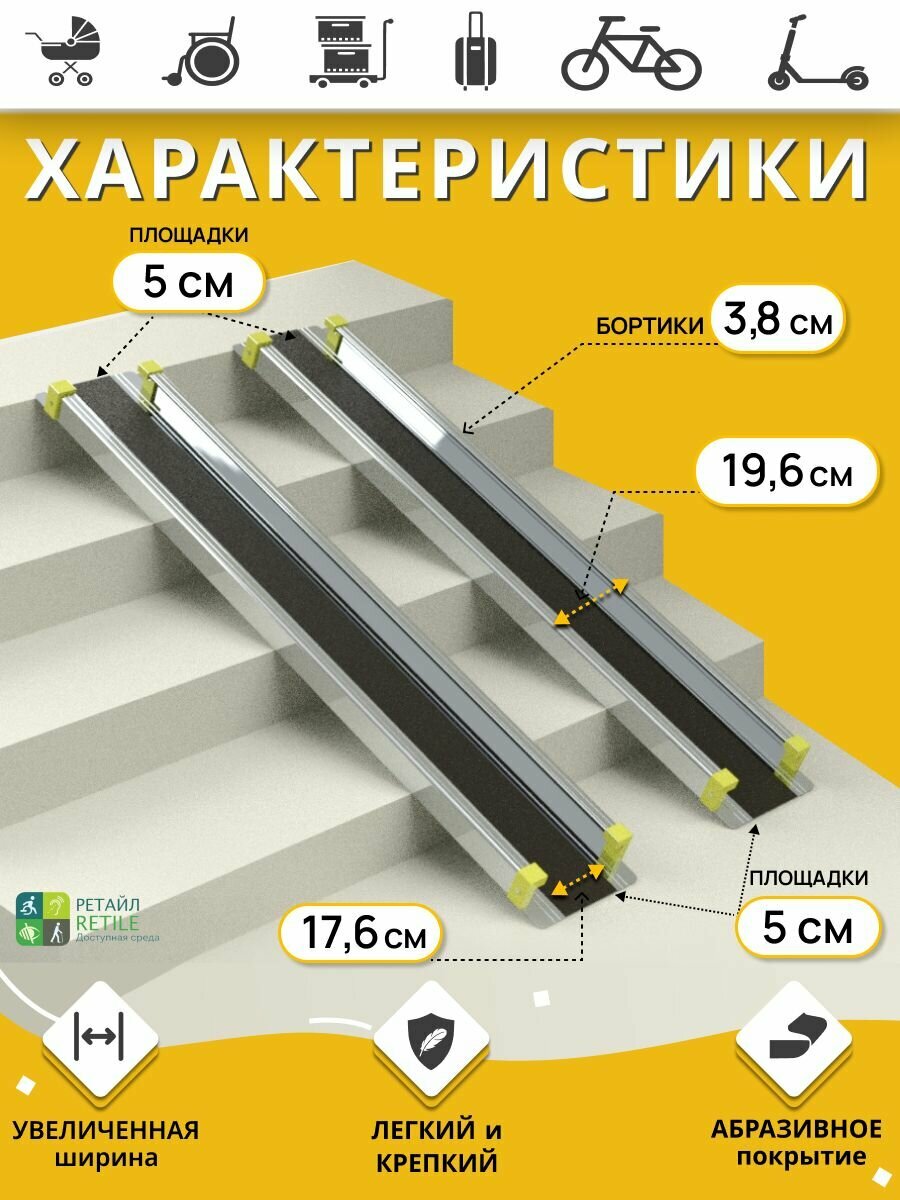 Пандус 1-секционный Антислип 90 см, черный (рабочая длина 80 см + 2 опор. площадки по 5 см)