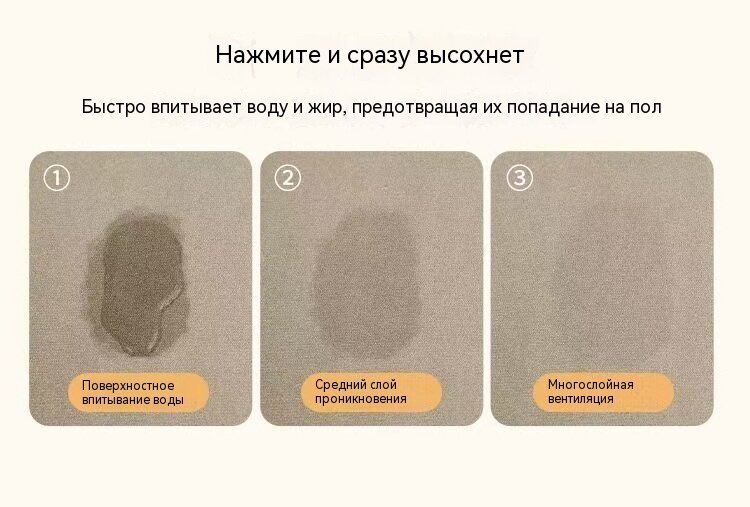 Кухонная дорожка 40×120 см, диатомит, антискользящая, водоотталкивающая, винтажный узор — фото 1