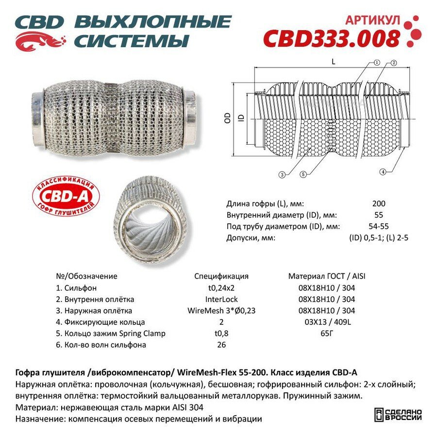 Гофра повышенной гибкости WireMesh-Flex 55-200 CBD CBD333008