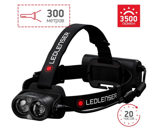 Налобный фонарь LED LENSER H19R Core