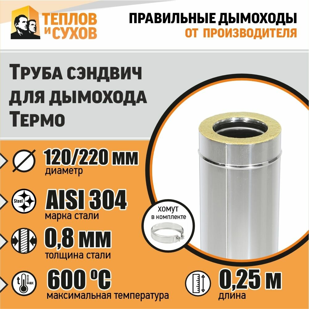 Труба Термо L 250 ТТ-Р 304-0.8/304 D120/220 с хомутом