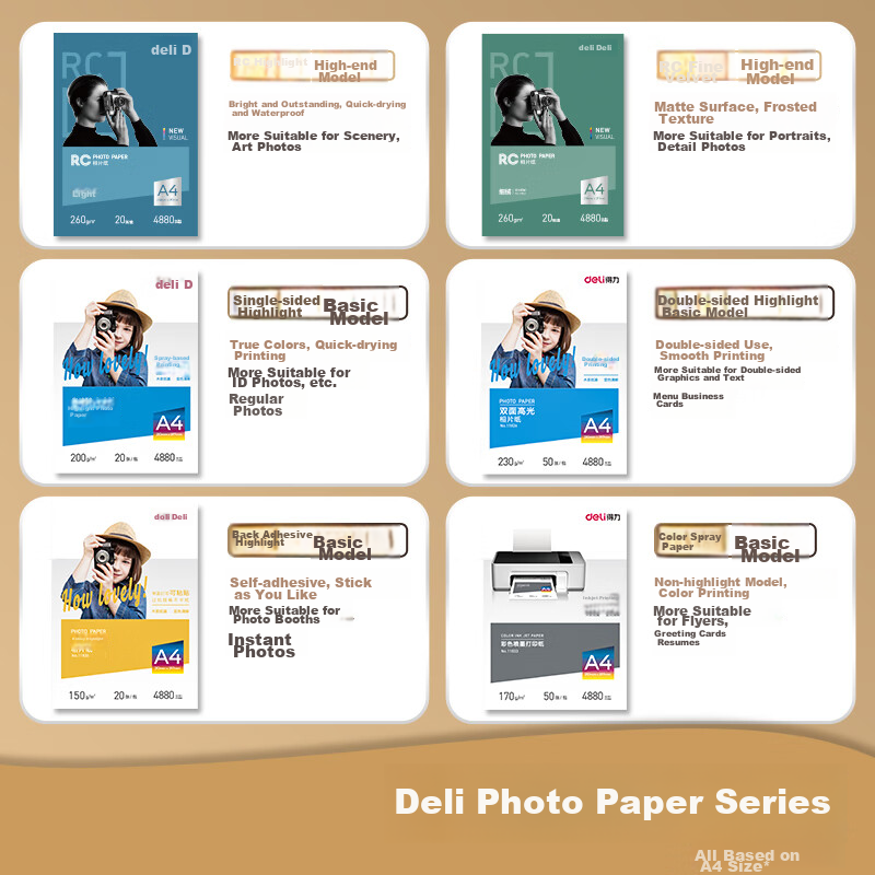 Deli 6-Inch 230g High Gloss Photo Paper, Photo Printing Paper, 100 Sheets/Pack, 11822