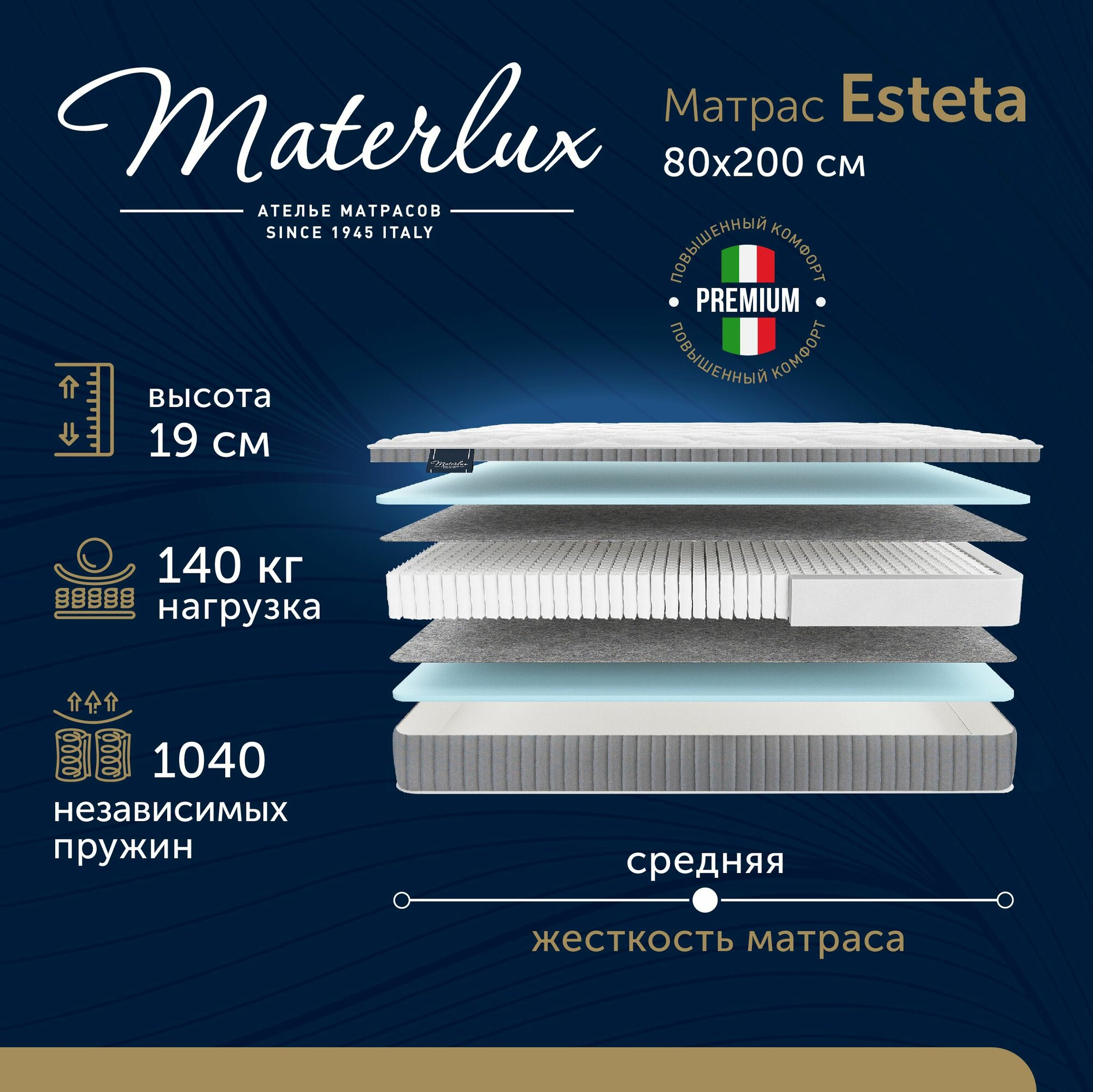 Матрас Materlux Esteta, Независимые пружины, 80х200 см, для взрослых, для подростков, для детей