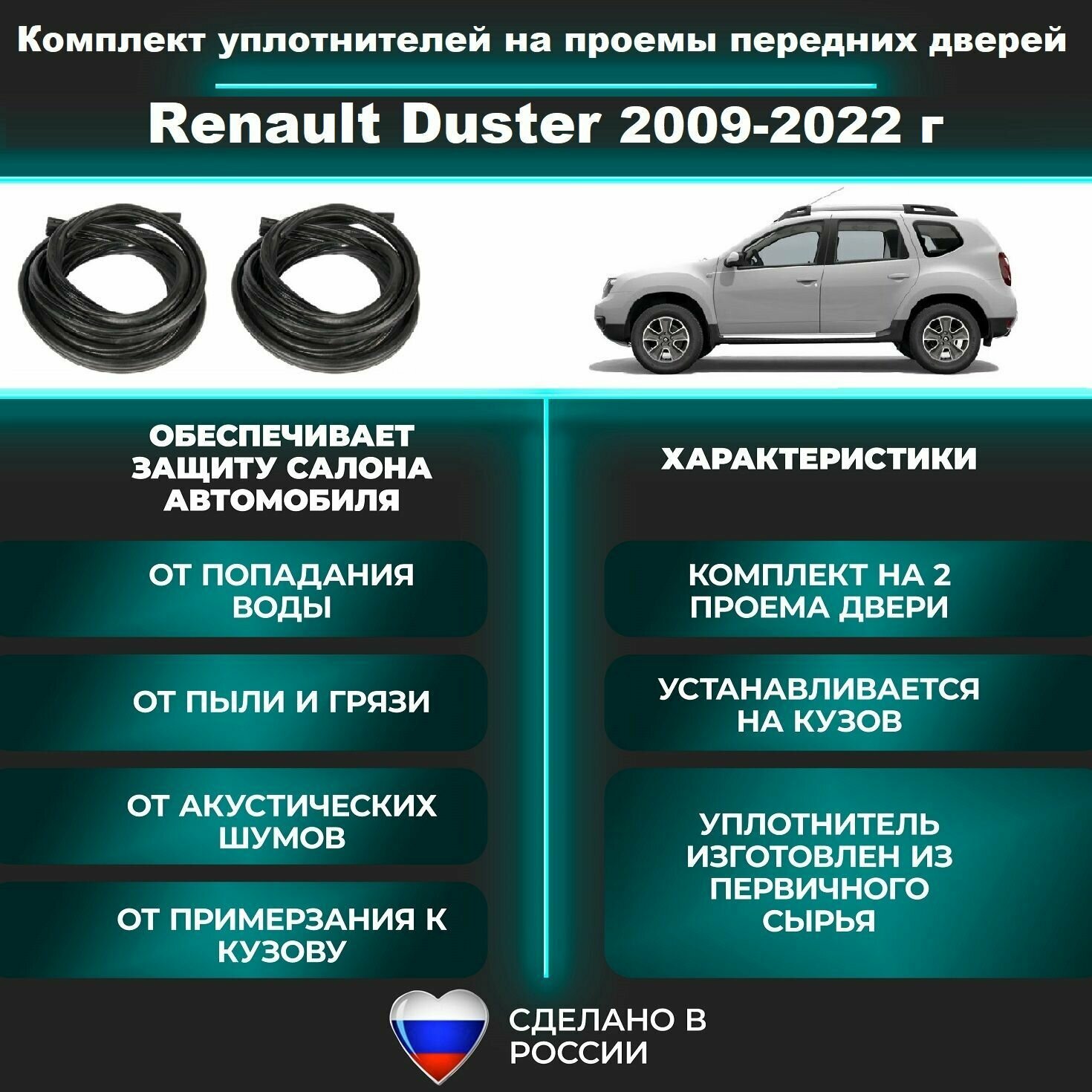 Комплект уплотнителей проема передних дверей на Renault Duster 2009-2022 г / уплотнитель на водительскую и пассажирскую дверь для Рено Дастер